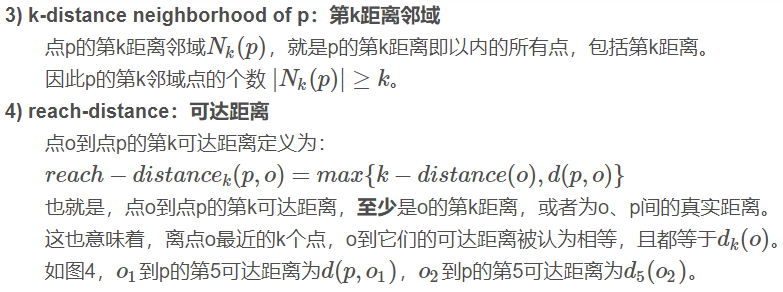 LOF局部异常因子算法_lofp聚类-CSDN博客