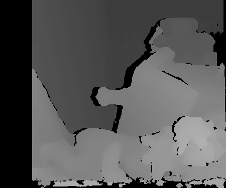 SGBM原理和opencv编程_opencv sgbm-CSDN博客