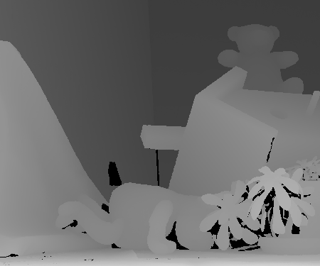 SGBM原理和opencv编程_opencv sgbm-CSDN博客