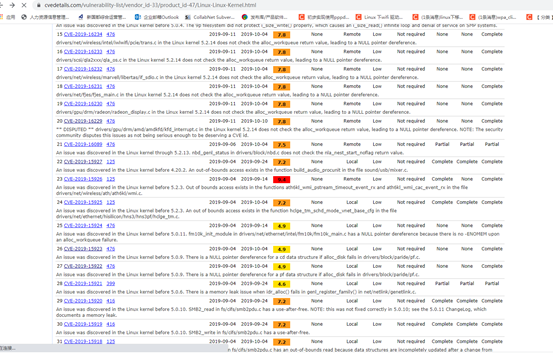 Linux_kernel漏洞查找指导说明_cvedetails如何查linux内核漏洞-CSDN博客