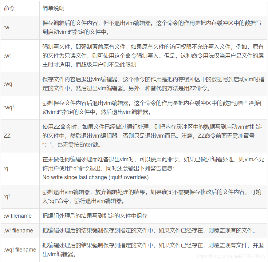 Linux系统下用vim编译运行c程序一vim怎么运行一个可执行文件 Csdn博客