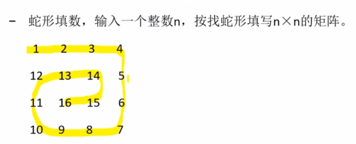 二维数组 蛇形填数二维数组实现蛇形填空 Csdn博客 