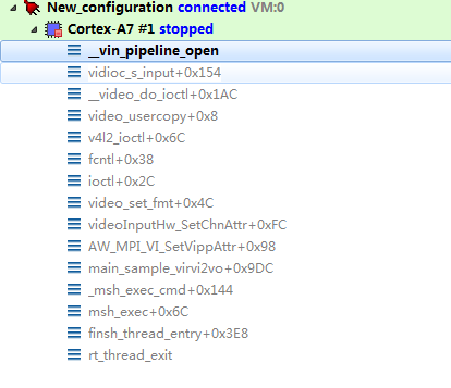 V4L2 调试之(四)_v4l2 ioctl-CSDN博客