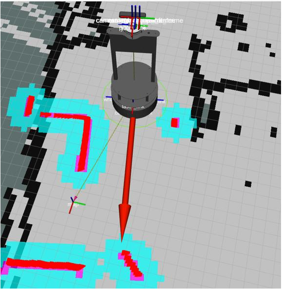 gmapping坐标系转换和基本数据结构_gmapping zuobiaoxi-CSDN博客