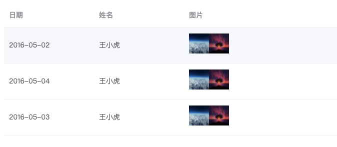 vue+elementui实现el-table中显示图片_运用vue2.0+element-ui实现图片以及信息列表-CSDN博客
