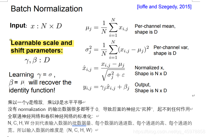Cs231n Assignment2 Batchnormalization Cs231n Layer Normalization Csdn博客