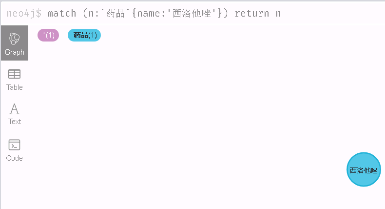 neo4j 查询实战_neo4j查询-CSDN博客
