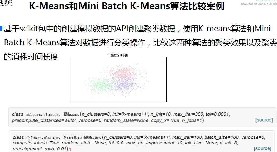机器学习算法之聚类算法拓展：Mini Batch K-Means算法_mini-batch k-means-CSDN博客