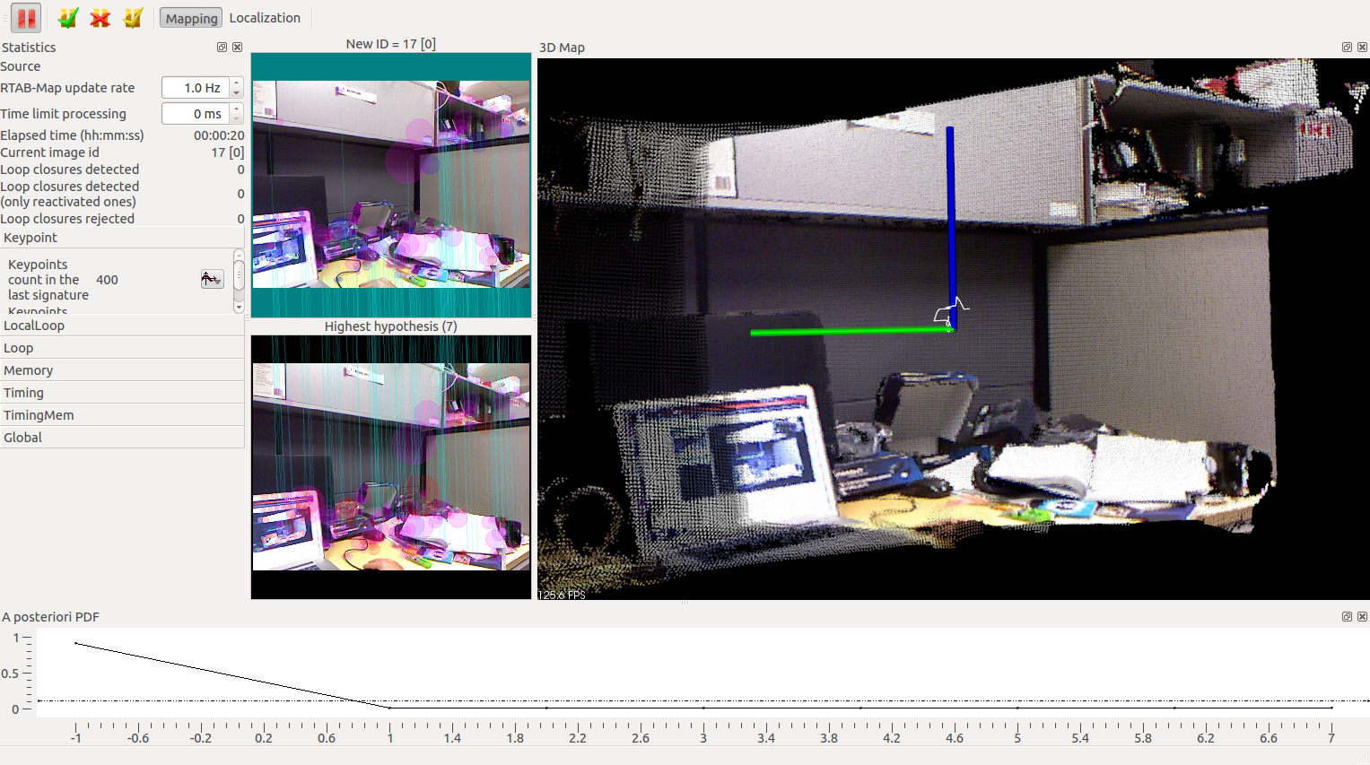 rtabmap RGB-D相机手持建图_rtabmap 视觉建图-CSDN博客