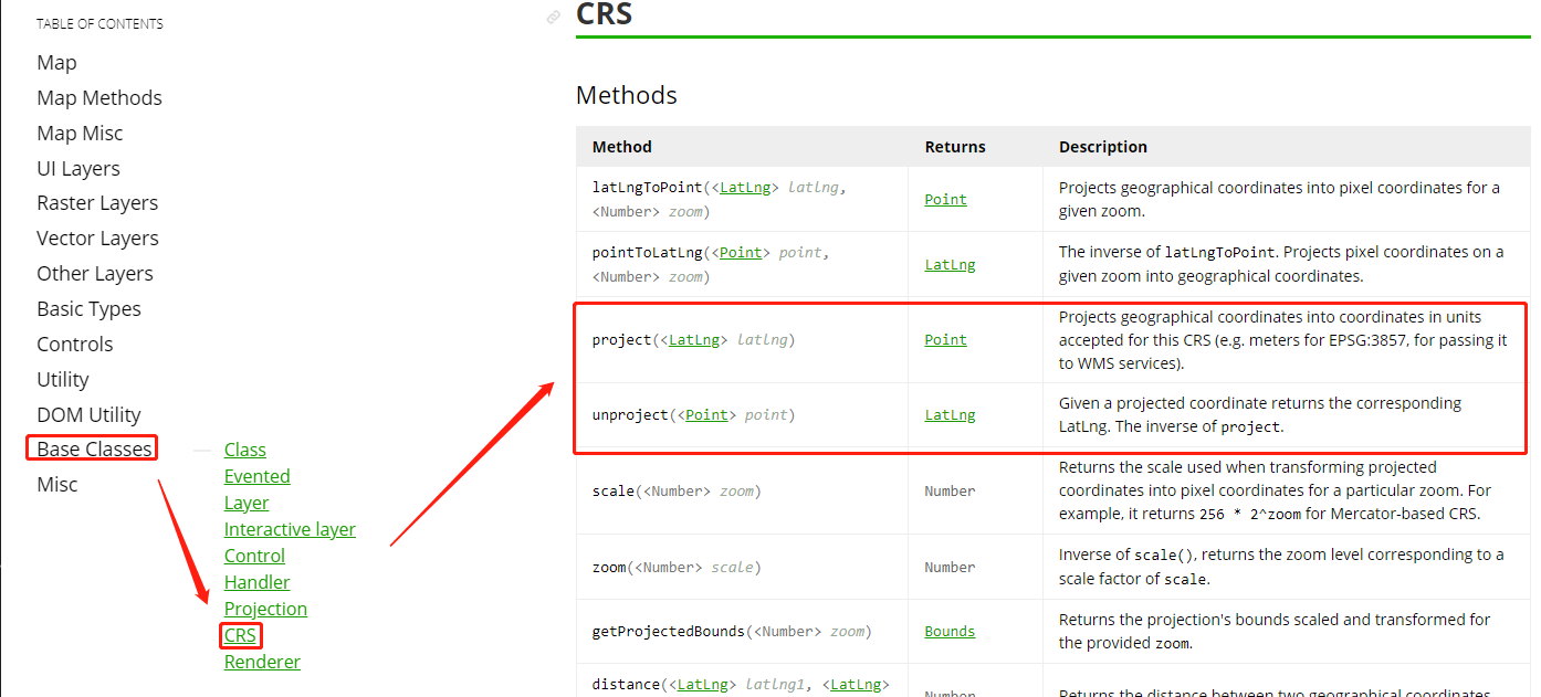 《Leaflet 基础知识点》- 投影坐标与经纬度坐标互转 L.CRS_leaflet crs-CSDN博客