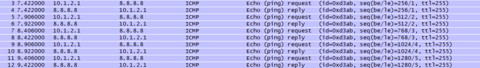 MPLS原理和配置实验_mpls配置-CSDN博客