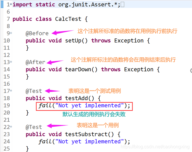 Junit单元测试快速入门junit Test Csdn博客