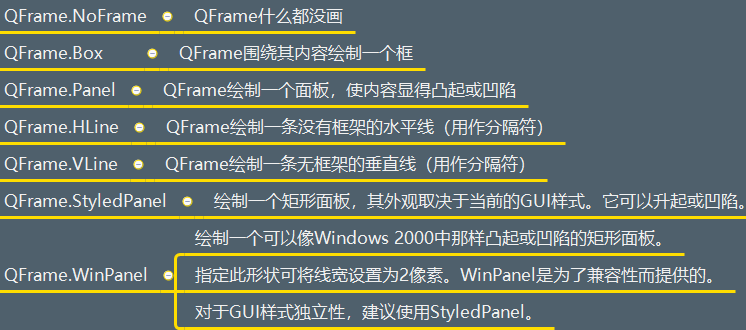 37.QFrame-CSDN博客