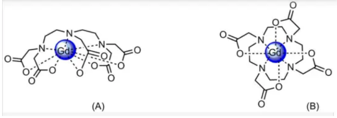 Gd-DOTA-N3；Gd-DOTA, Gado-DOTA, Gadolinium-DOTA_gd-dota结构-CSDN博客