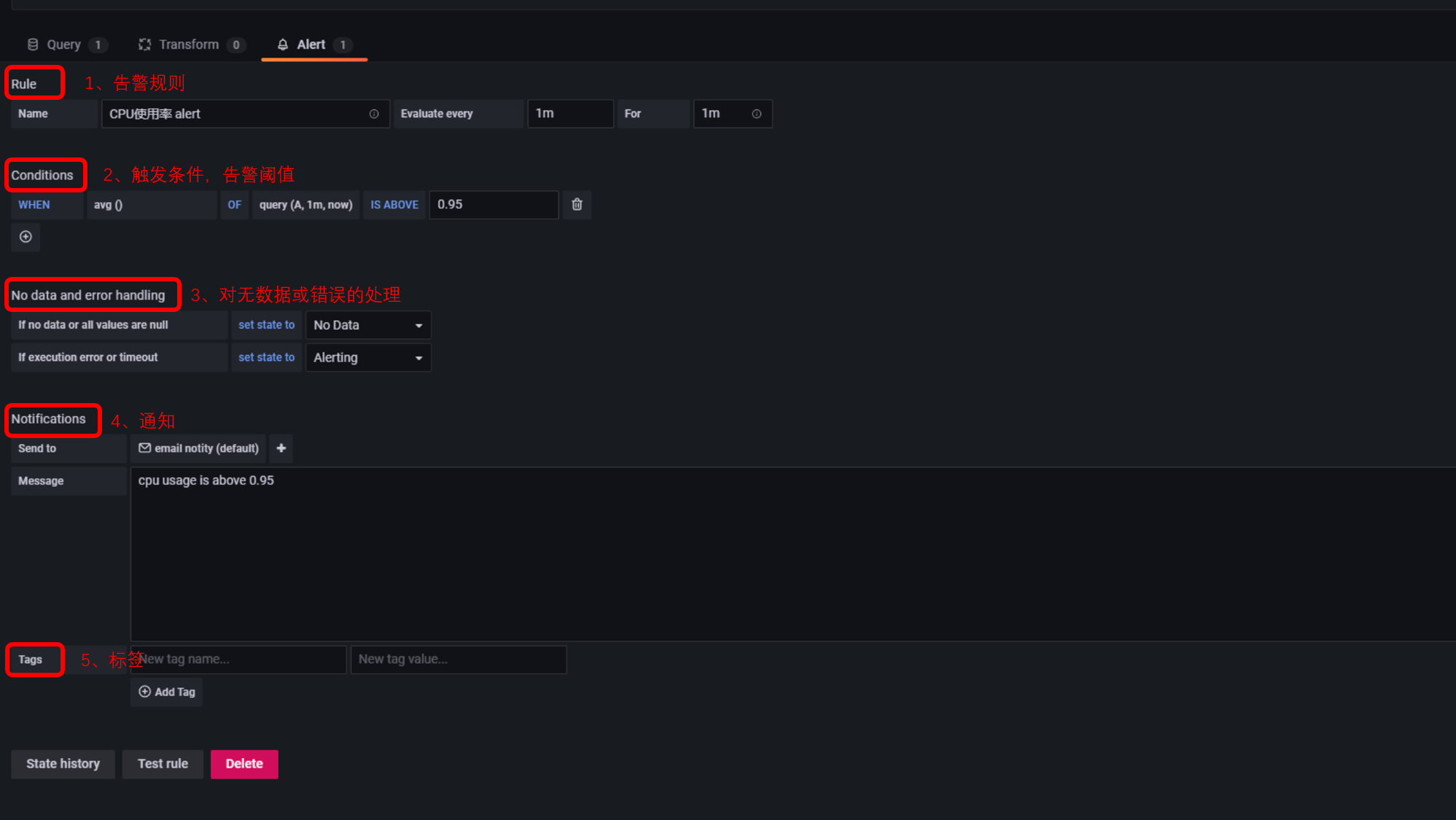 Grafana 配置邮件告警_grafana localhost-CSDN博客