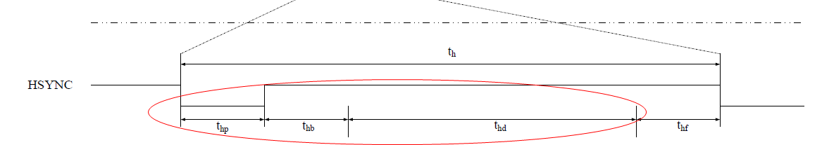 GD32450i-EVAL学习笔记 15 - TLI接口_gd32 tli-CSDN博客
