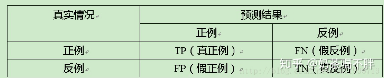 Create multi-color indicators in MQL5 - Programmer Sought