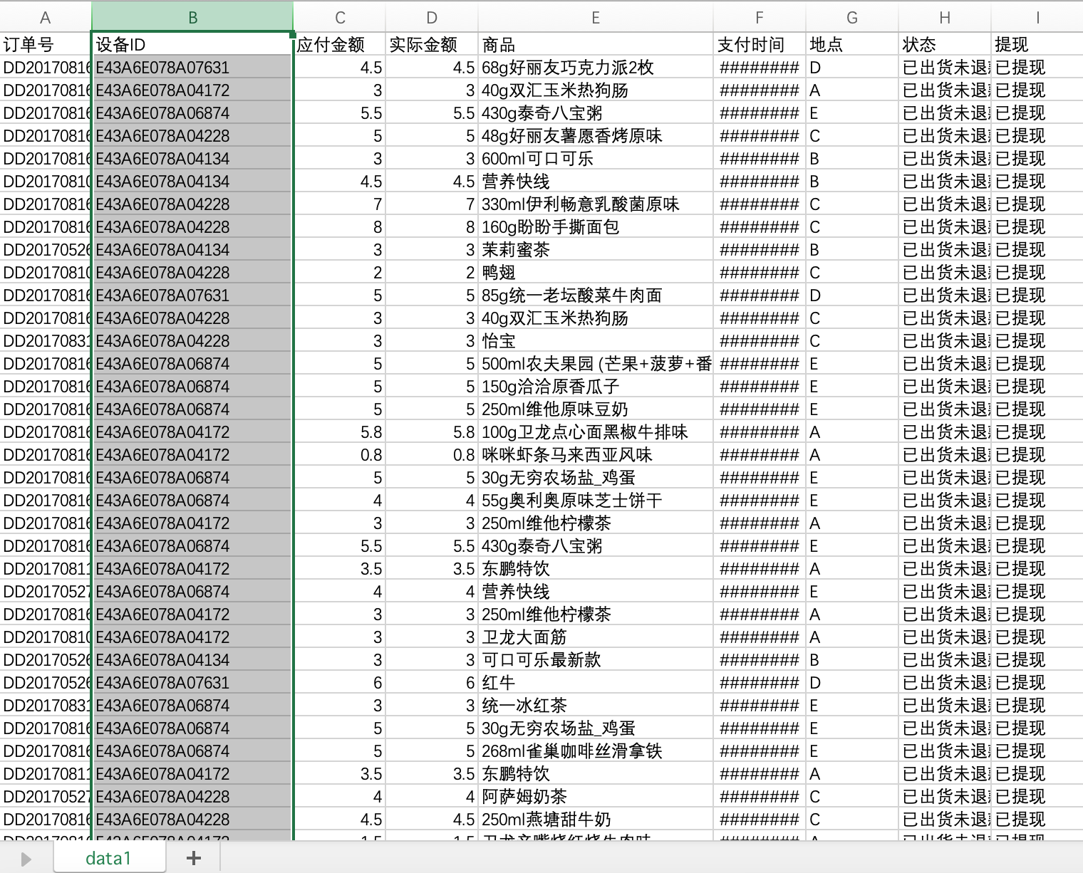 Python：如何将csv文件某一列中所有相同元素的行分别另外以要求的命名格式保存python把csv文件把已归类的数据相同行对应不同的值改成按列 Csdn博客