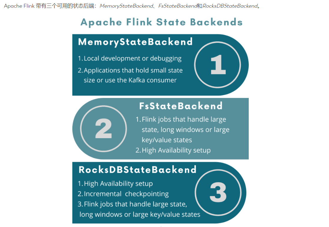 Flink--状态后端_flink状态后端-CSDN博客