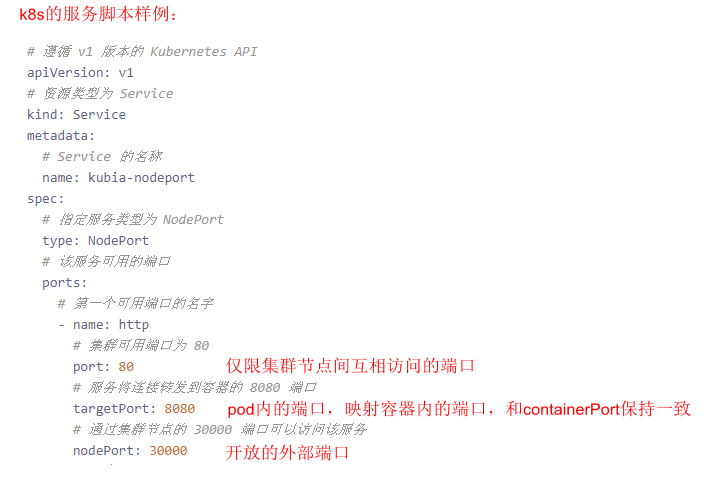 【K8S】配置中的port、targetPort、nodePort和containerPort区别-CSDN博客