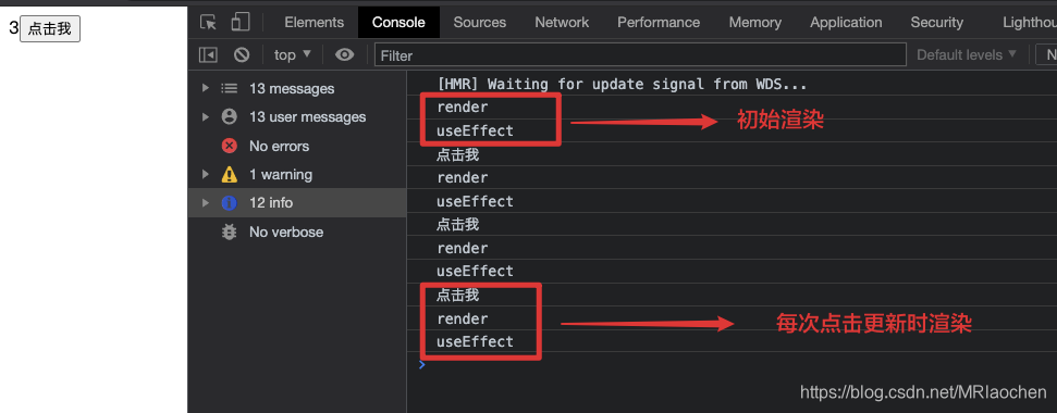 React学习笔记——hooks中useeffect的基础介绍和使用hooks Useeffect Csdn博客