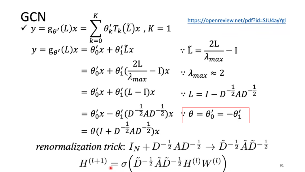 GNN、GCN原理及推导_gnn公式推导-CSDN博客