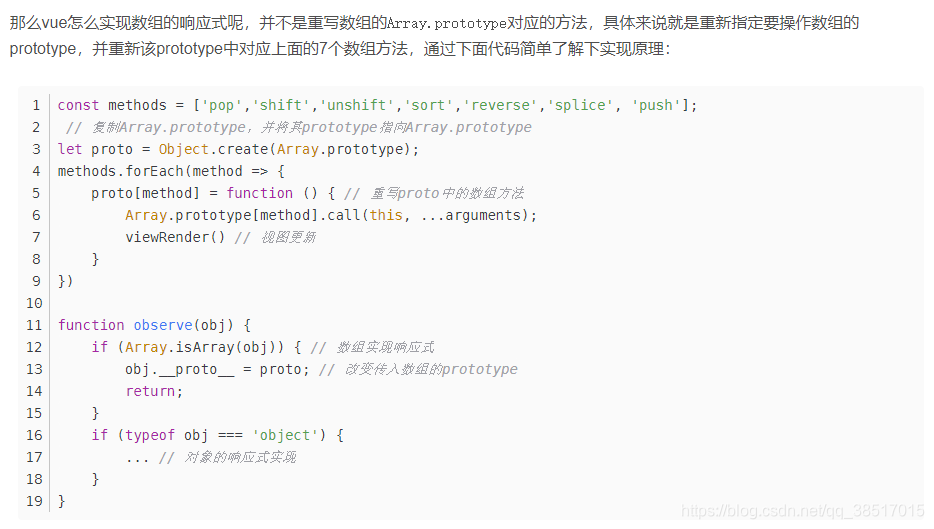 Vue 2 无法监听数组和对象的某些变化vue2监听数组 Csdn博客