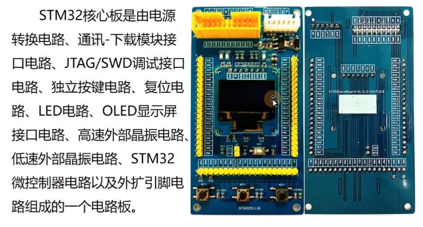 Based On Stm32f407 Learn Stm32 Sw And Jtag Debug And Download Circuit Design Programmer Sought