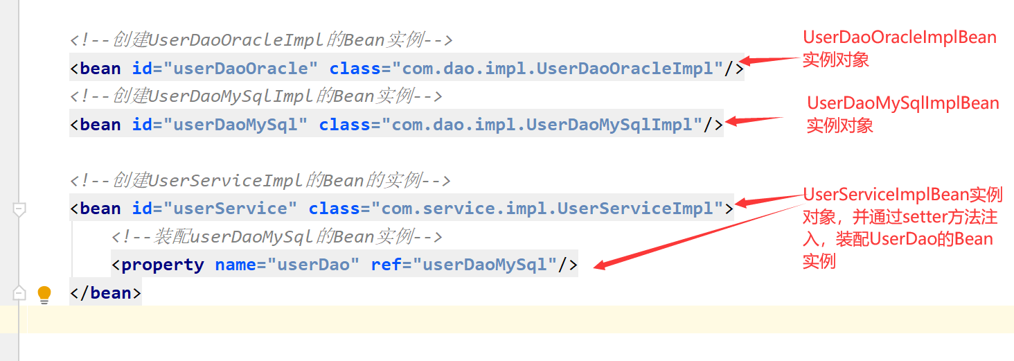 Spring系列（六）、基于Annotation（注解）的装配应用_使用注解(annotation)完成对corp类的装配-CSDN博客