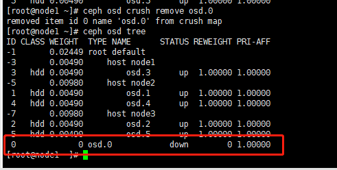 ceph 删除和添加osd_ceph删除osd-CSDN博客