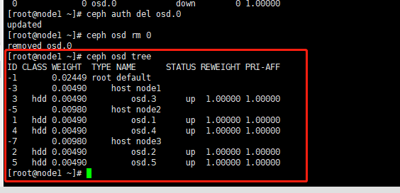 ceph 删除和添加osd_ceph删除osd-CSDN博客