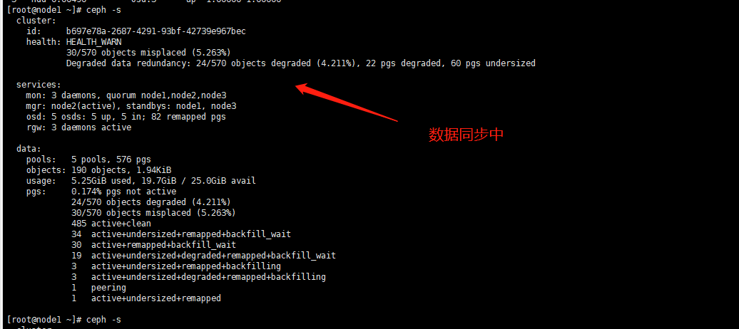 ceph 删除和添加osd_ceph删除osd-CSDN博客