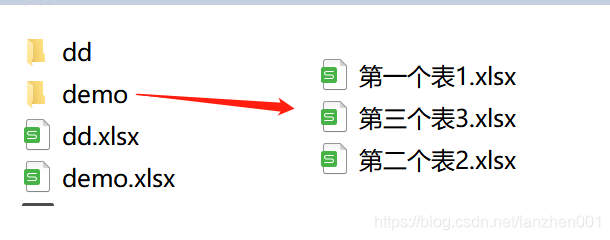 【办公自动化实例】使用python 对excel文件多sheet表进行拆分python 在桌面切换多个excel Csdn博客