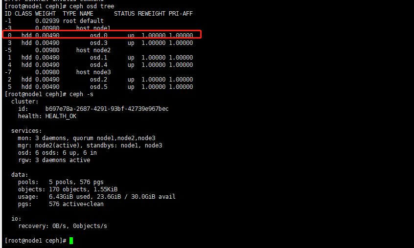 ceph 删除和添加osd_ceph删除osd-CSDN博客