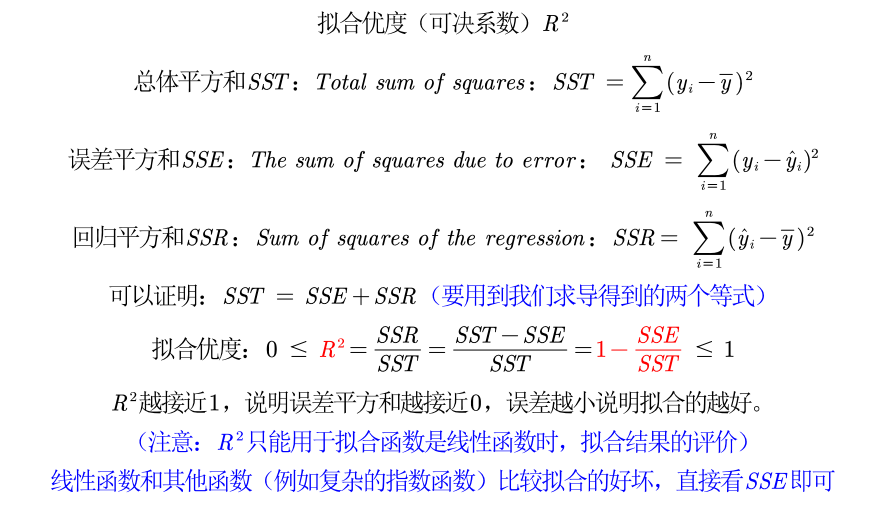 数学建模暑期集训10：拟合 Matlab工具箱curve Fitting Tool的使用 Csdn博客