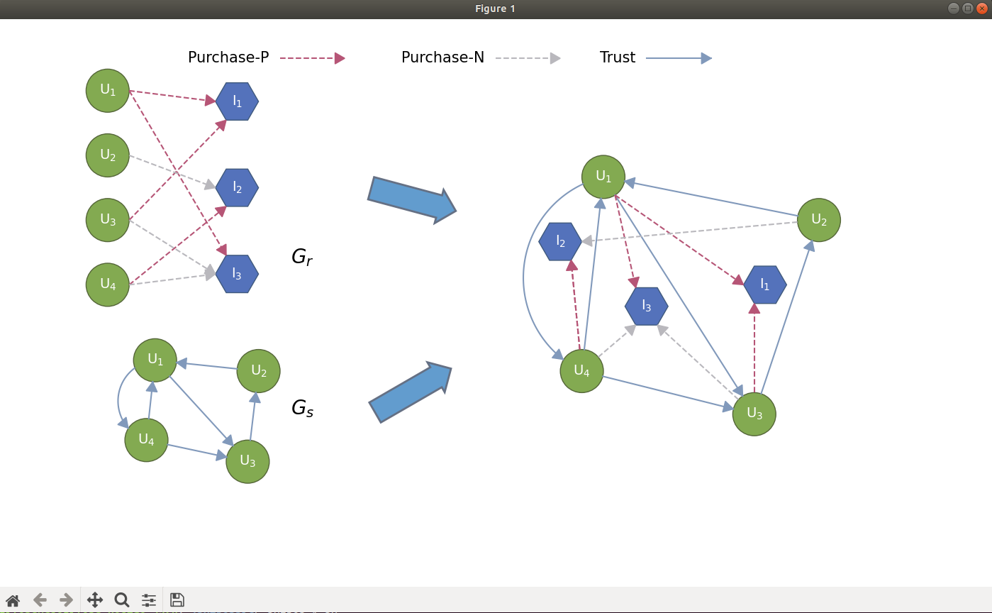 Python制作PPT_python-pptx-templater-CSDN博客