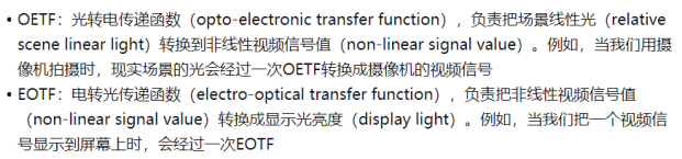 Gamma和HDR_eotf gamma-CSDN博客