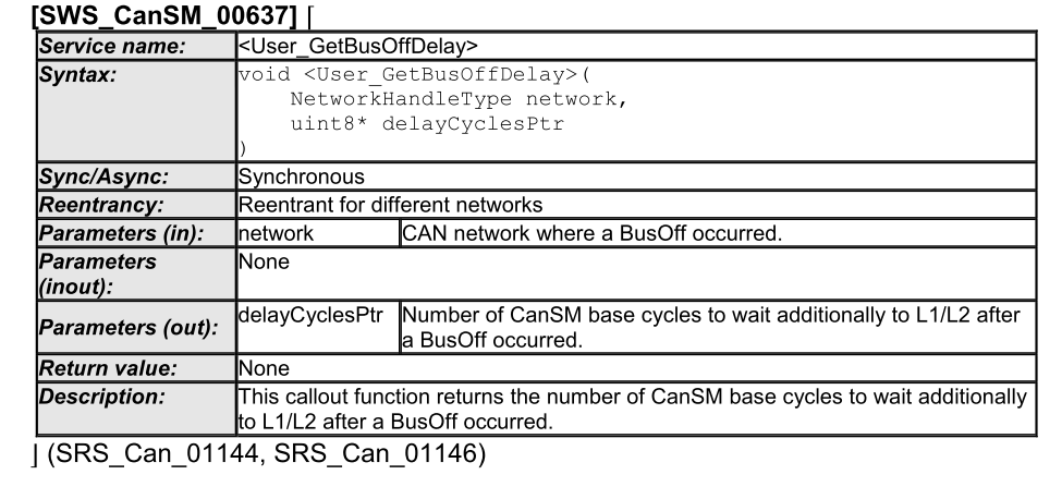How does AutoSAR implement CAN bus off recovery? - Programmer Sought