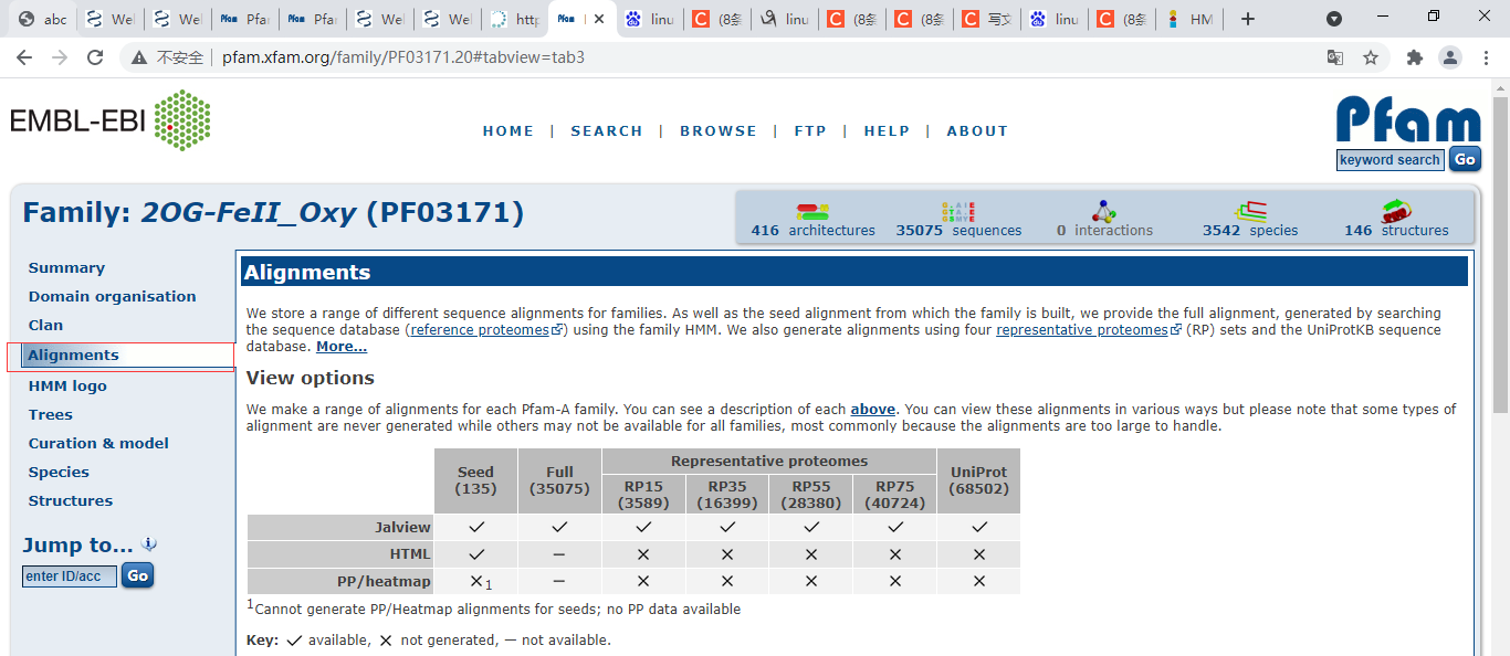 基因家族分析③：linux下hmmer的安装与使用-CSDN博客