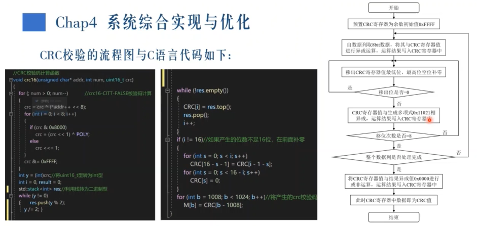 培训 无线通信基础 6 ：信道编码（分组码、卷积吗、polar码、ldpc码、turbo码）无线传输 信道编码文火冰糖的硅基工坊的博客 Csdn博客