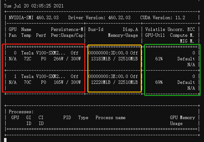在Linux终端下查看GPU正常使用的情况_linux查看显卡使用情况-CSDN博客