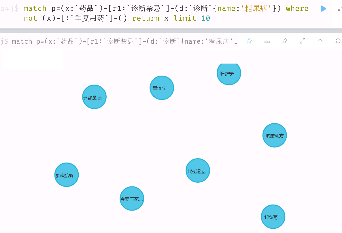 neo4j 查询实战_neo4j查询-CSDN博客