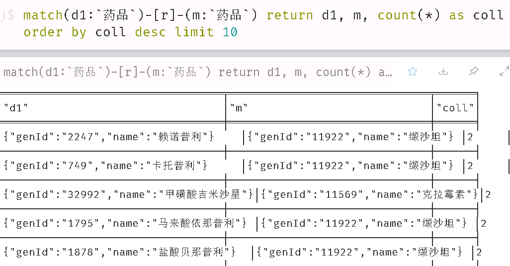 neo4j 查询实战_neo4j查询-CSDN博客