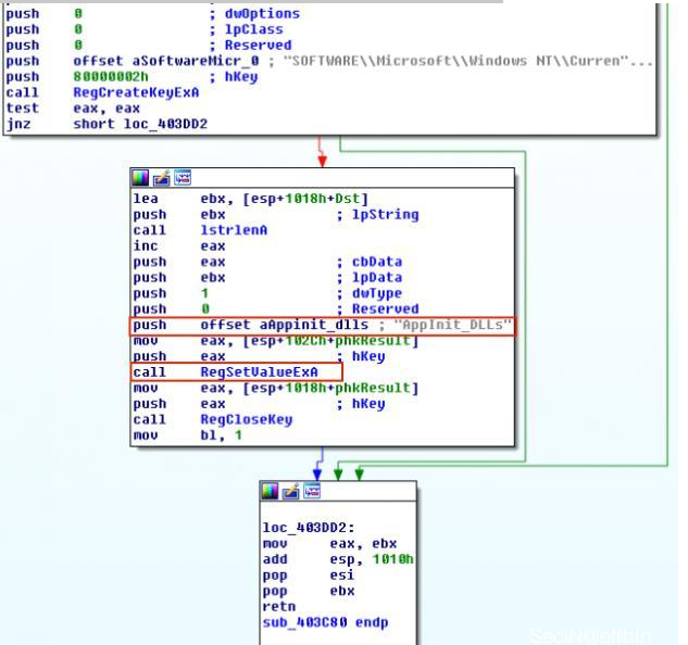 HOOK与注入_hook注入-CSDN博客