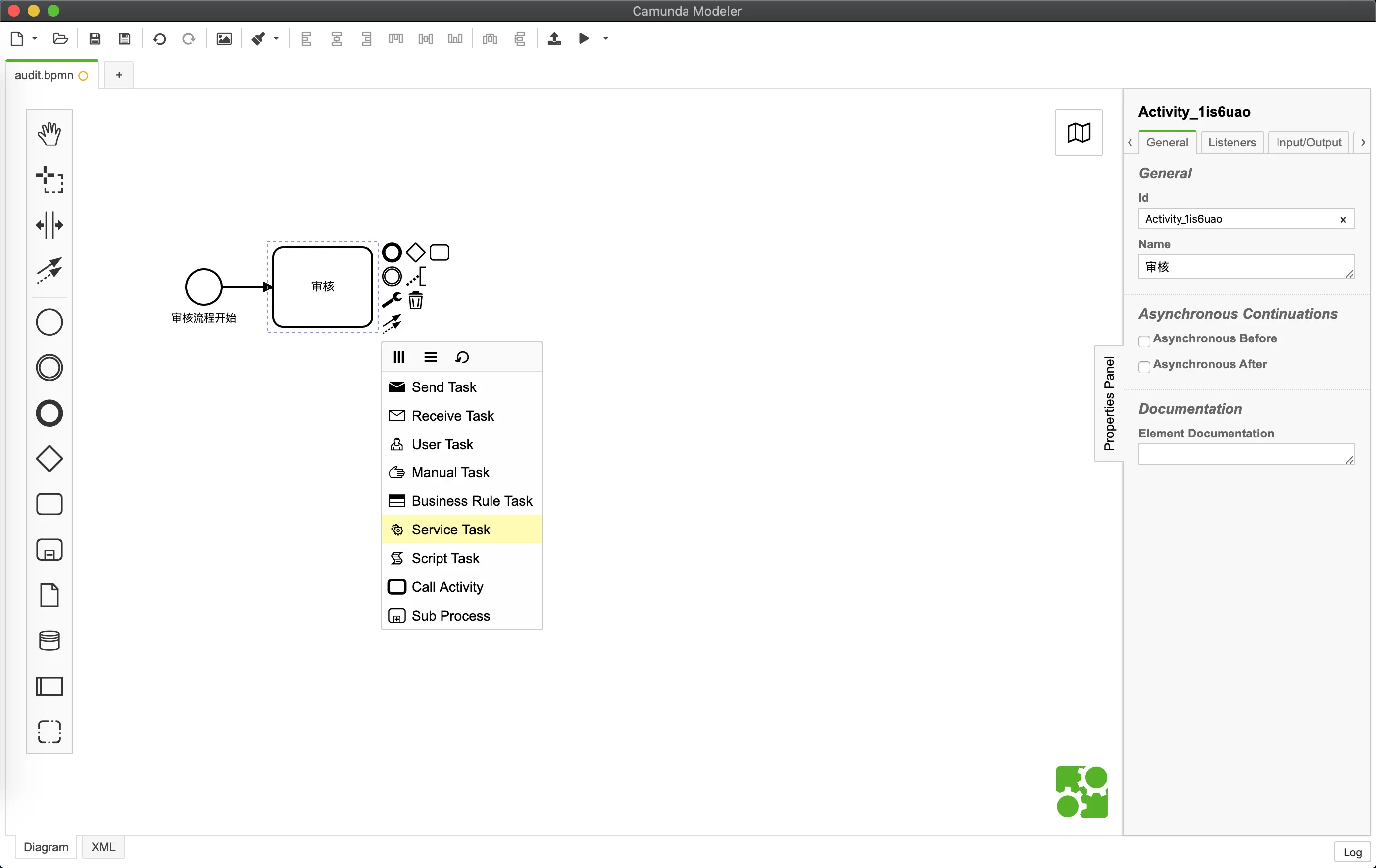 Camunda流程引擎笔记(二)：Service Task_camunda servicetask-CSDN博客