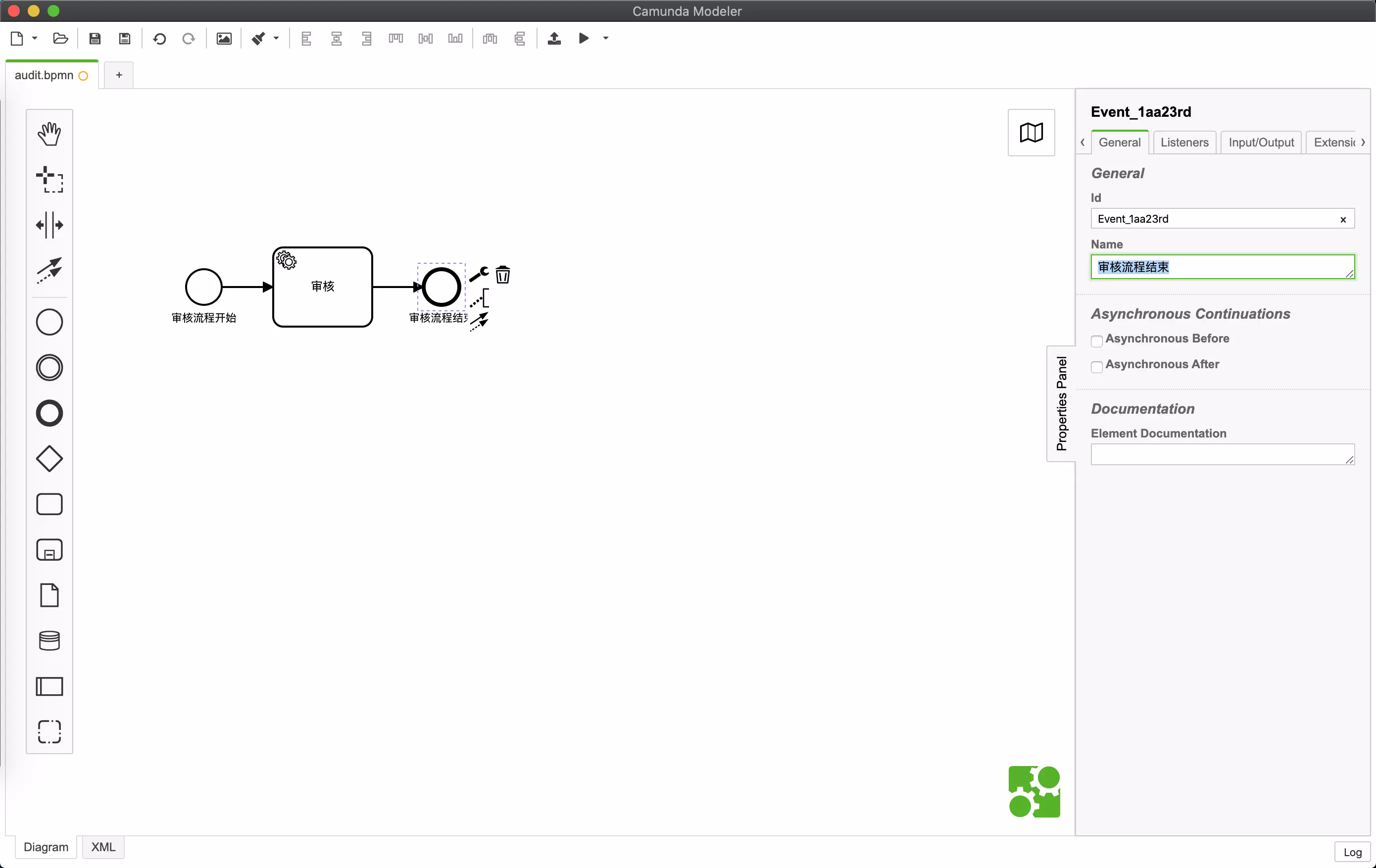 Camunda流程引擎笔记(二)：Service Task_camunda servicetask-CSDN博客