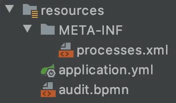 Camunda流程引擎笔记(二)：Service Task_camunda servicetask-CSDN博客