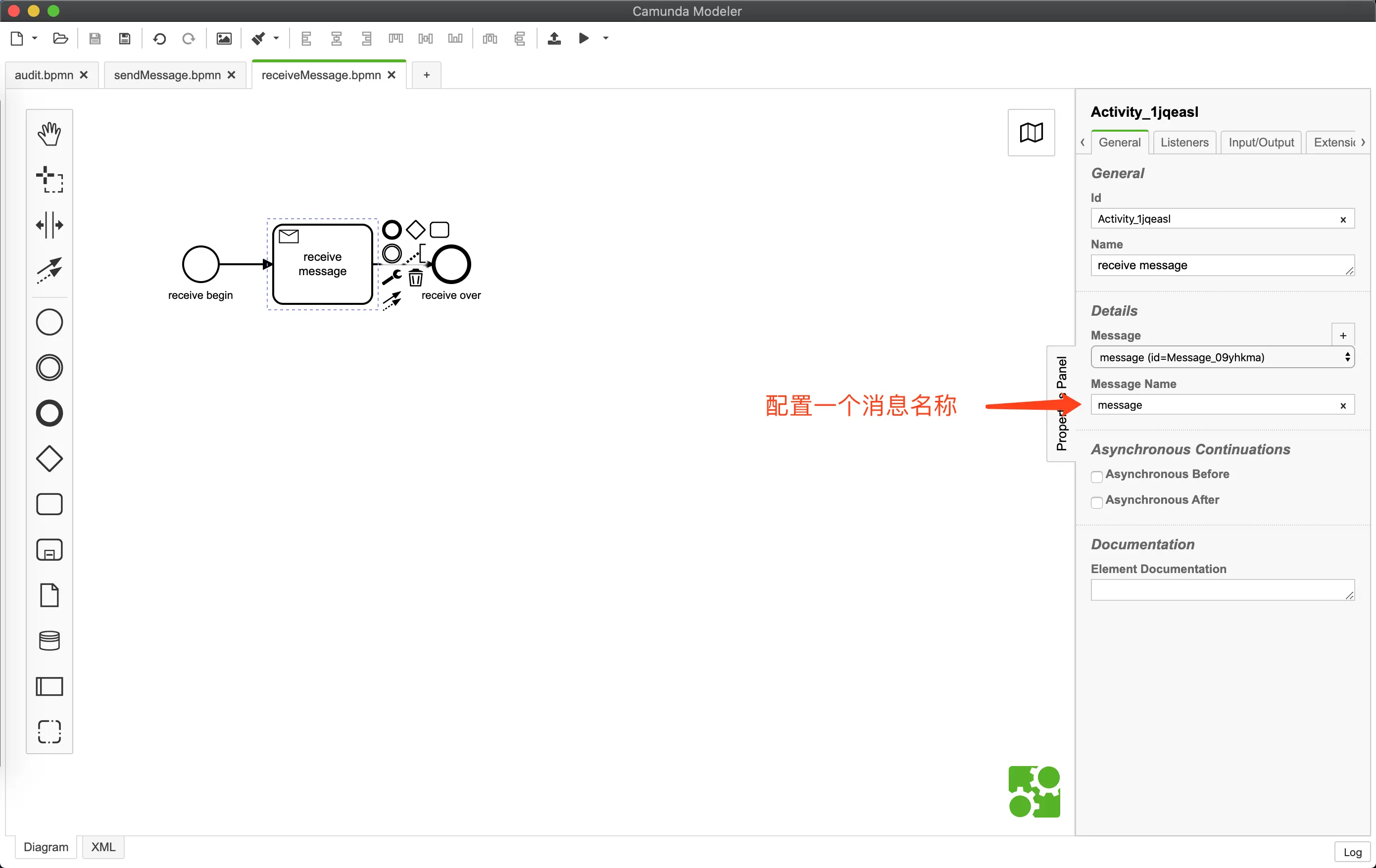 camunda-send-task-receive-task-camunda-sendtask-csdn