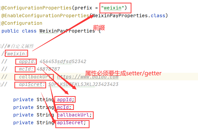 Configurationproperties注入属性 Configurationproperties 父类 Csdn博客