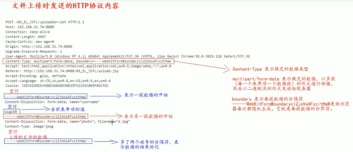 jsp实现文件的上传_jsp文件上传-CSDN博客